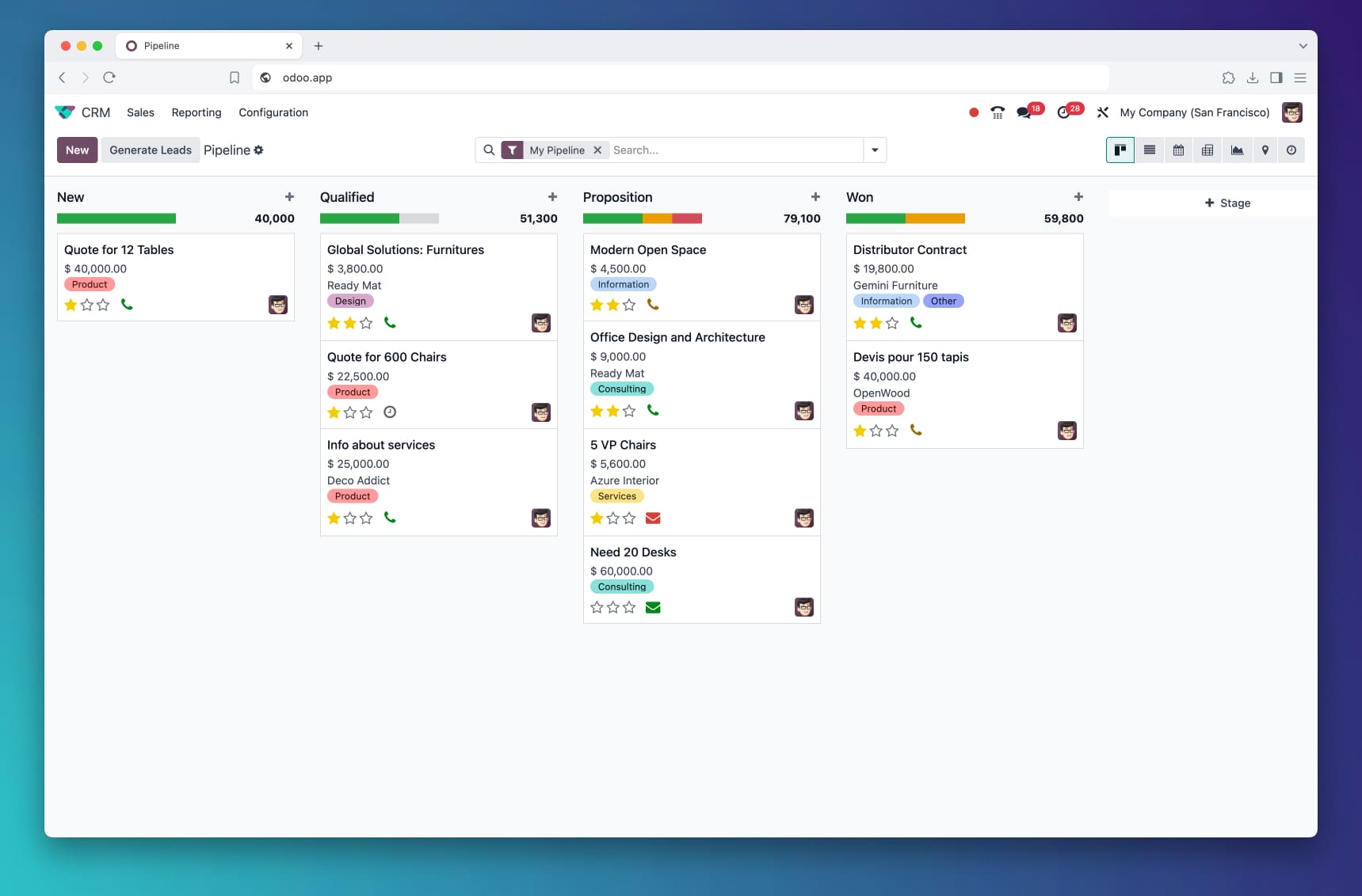 demo | Mi Odoo demo | Mi Odoo